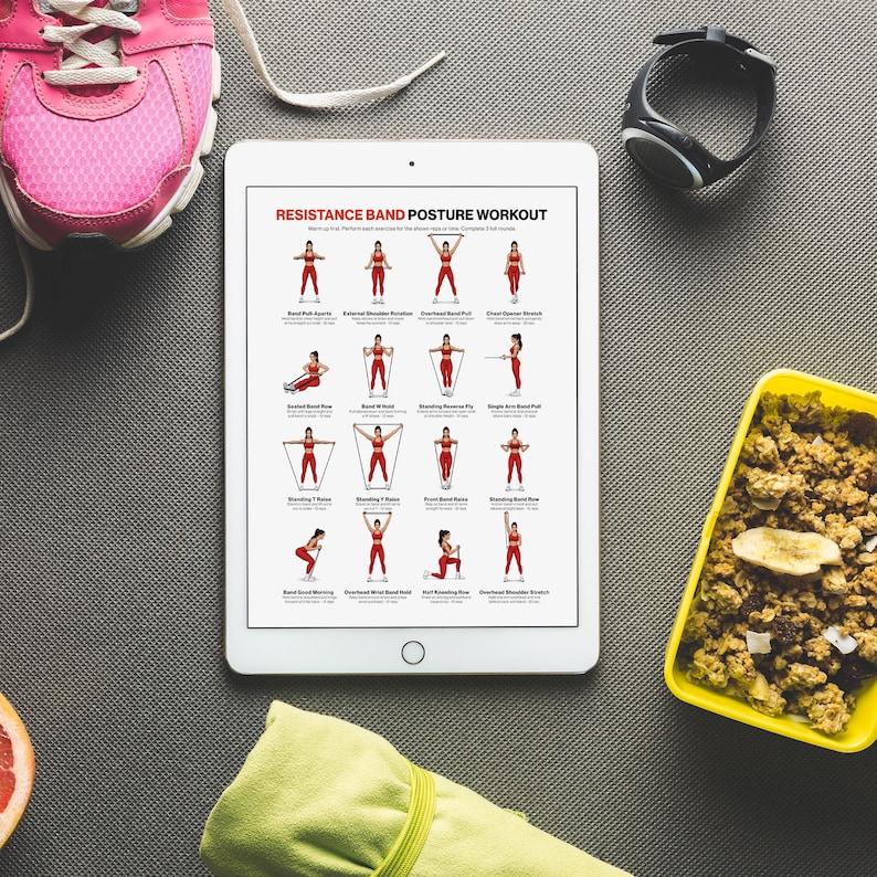 Resistance Band Posture Exercises Printable Poster, Back Shoulder ...
