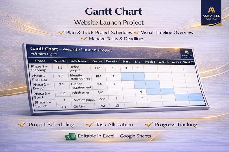 Project Planning Templates Excel | Project Plan, Charter, Roadmap ...