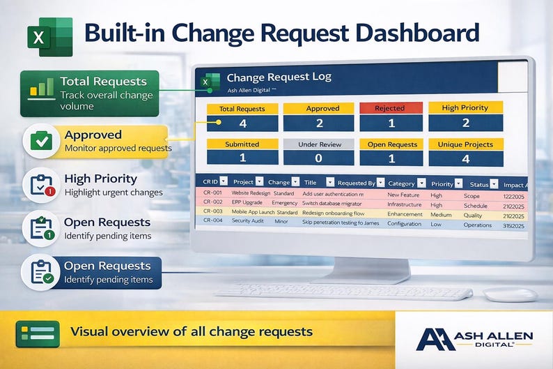Change Request Log Excel Template | Change Control Tracker, Approval ...