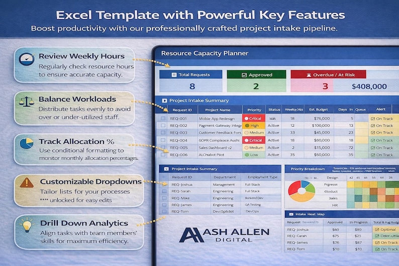 Project Intake Tracker Excel Dashboard | Project Request Intake Form ...