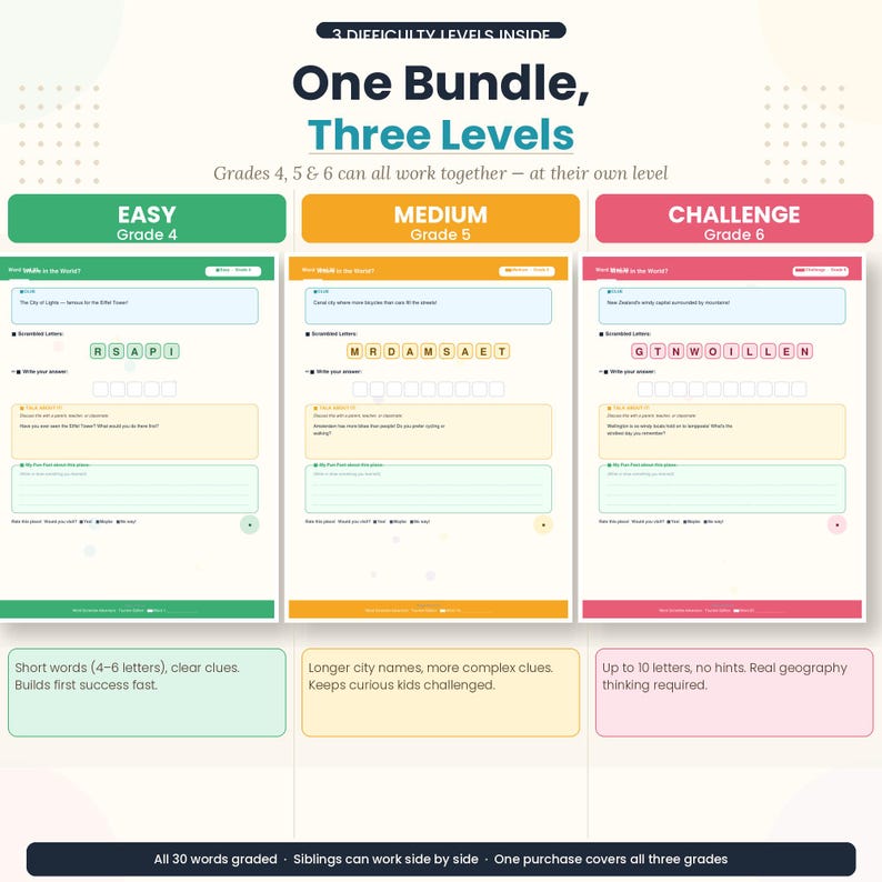 Word Scramble Adventure | 30 Famous Places | Grades 4-6 (PDF Download ...