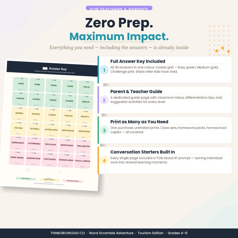 Word Scramble Adventure | 30 Famous Places | Grades 4-6 (PDF Download ...
