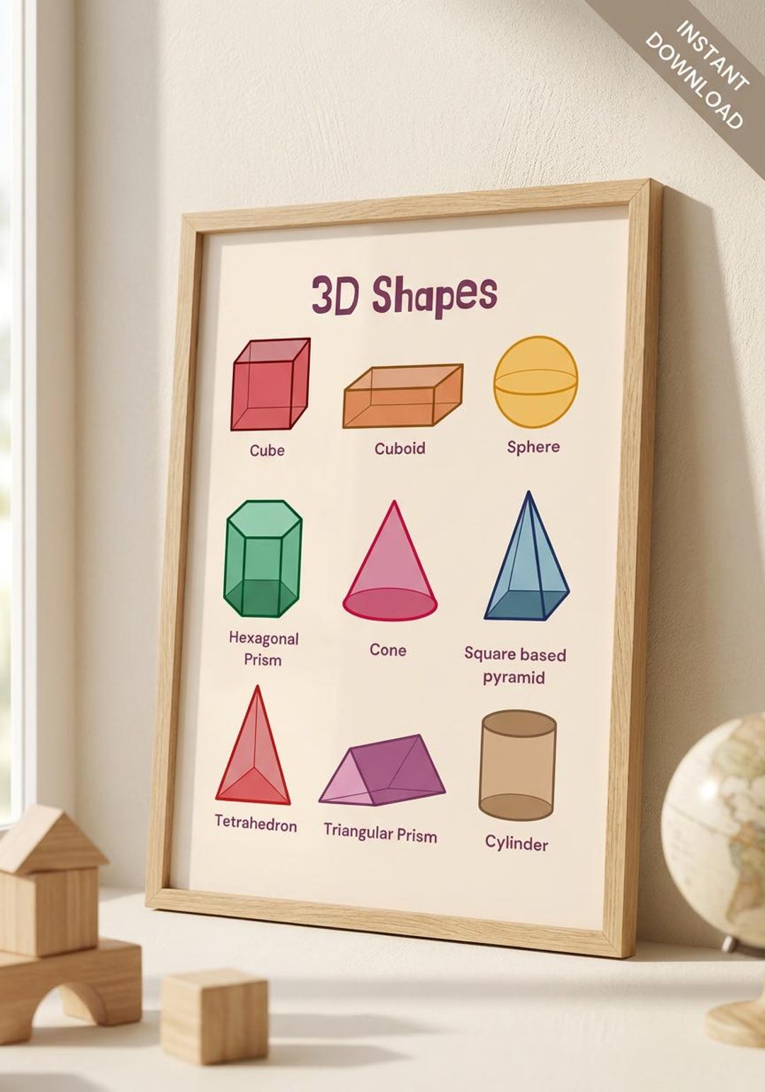 3D Shapes Poster | Math Geometry Learning Print (digital Download) - Etsy