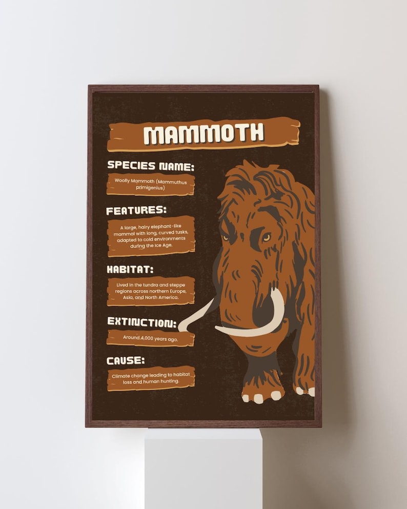 Woolly Mammoth Educational Poster, Ice Age Infographic, Homeschool ...