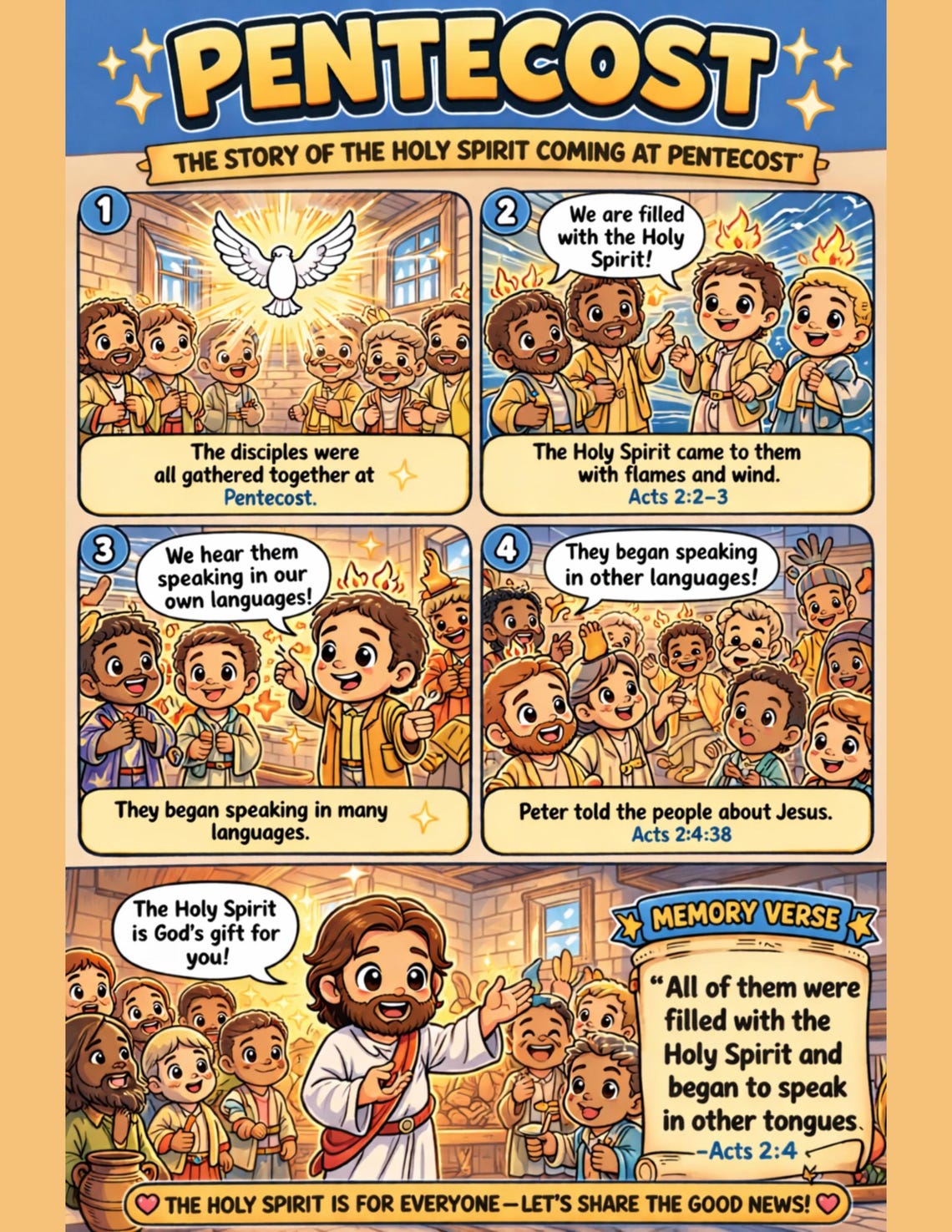 Pentecost Printable Bundle | Holy Spirit Bible Activities for Kids ...