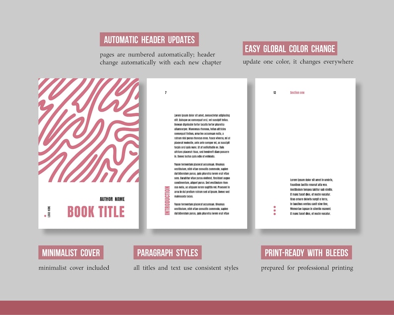 Editable Poetry Book Template for Adobe Indesign | Minimalist Poetry ...