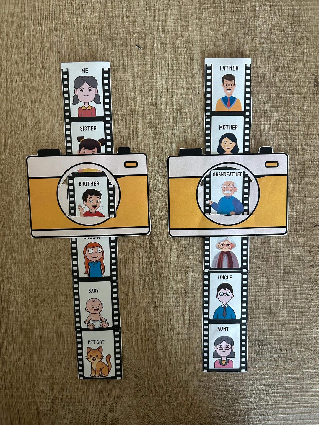 Family Members Activity | ESL Printable | English Vocabulary Game ...