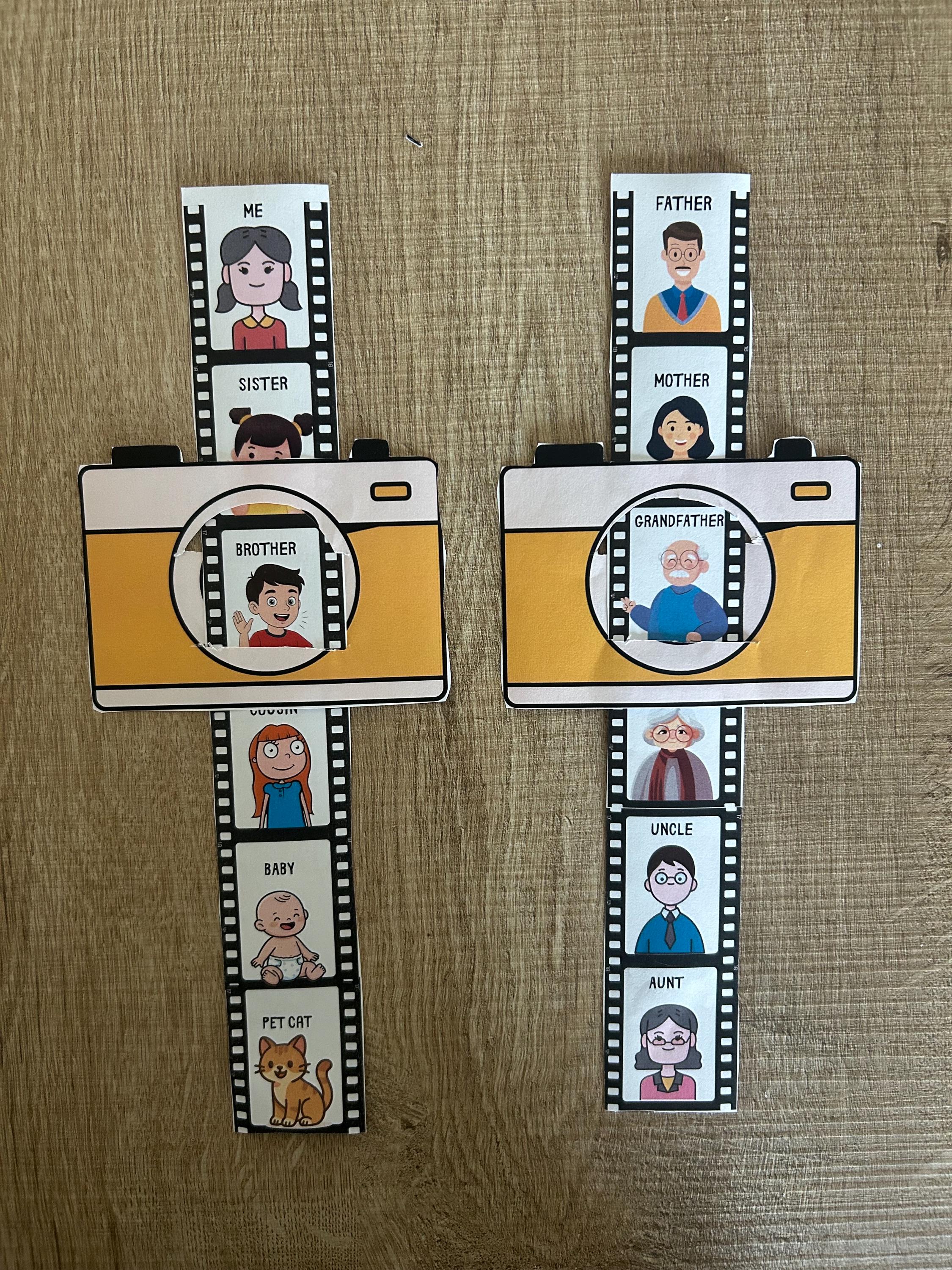 Family Members Activity | ESL Printable | English Vocabulary Game ...