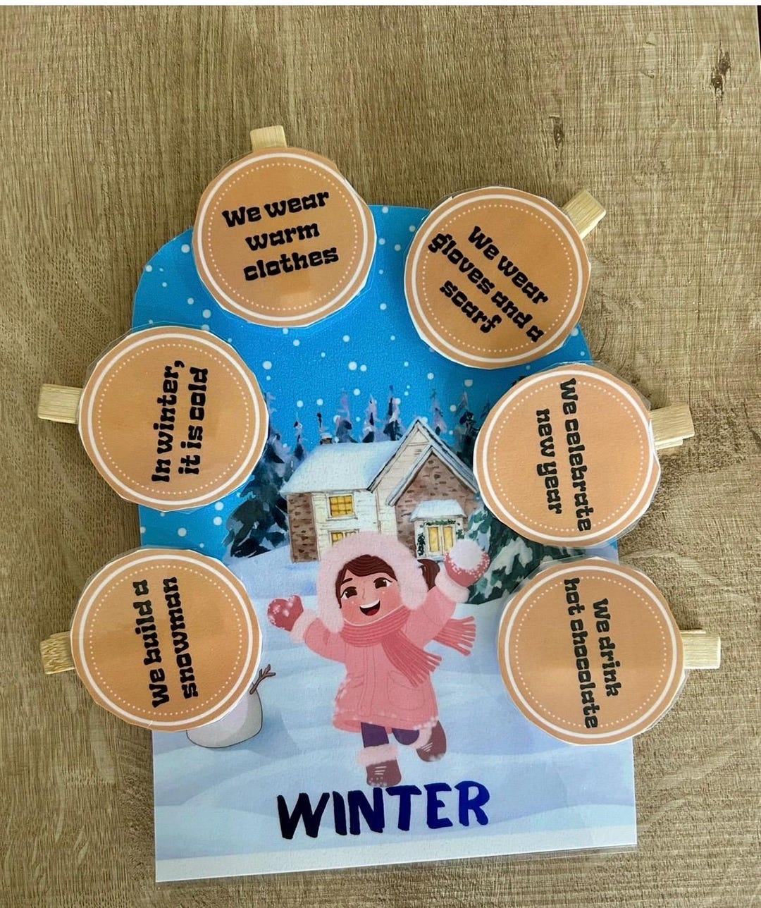 Four Seasons Speaking Activity for Kids | ESL Seasons Printable ...