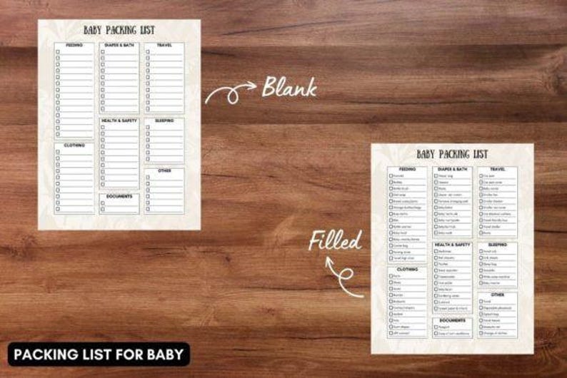 Travel Planner Template Bundle, Editable Trip Planner Templates ...