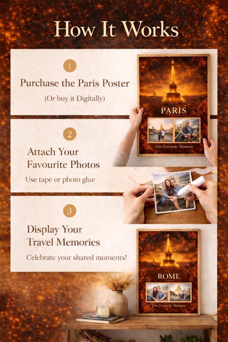 Eiffel Tower Photo Collage Print – Paris Travel Memory Art (A3 Matte ...