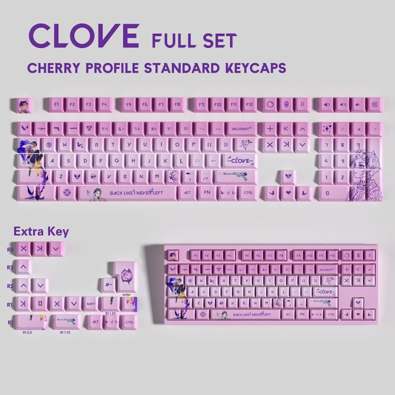 Valorant Jett Clove Anime Keycaps 82/108 Keys | Cherry Original Profile ...