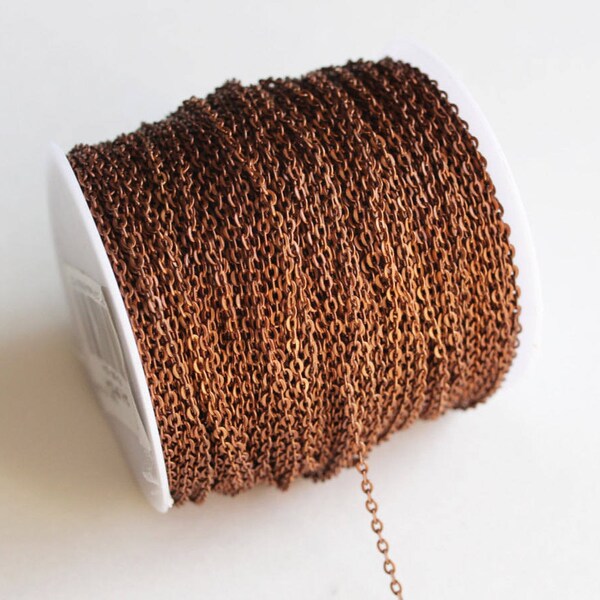 Antique Spools - Etsy