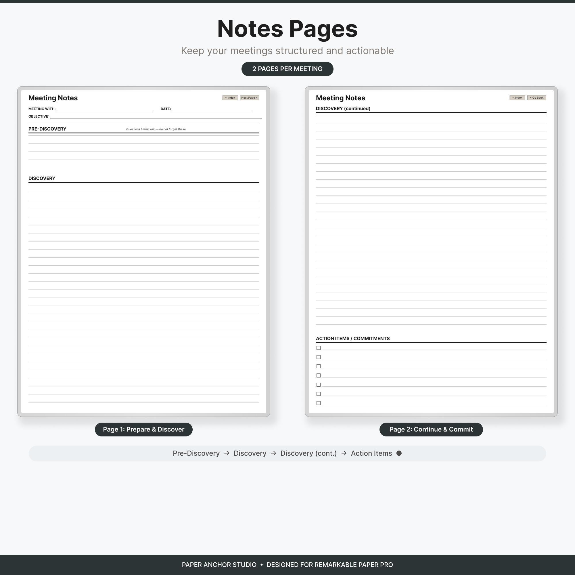 Hyperlinked Meeting Notes Template for Remarkable Paper Pro (digital ...