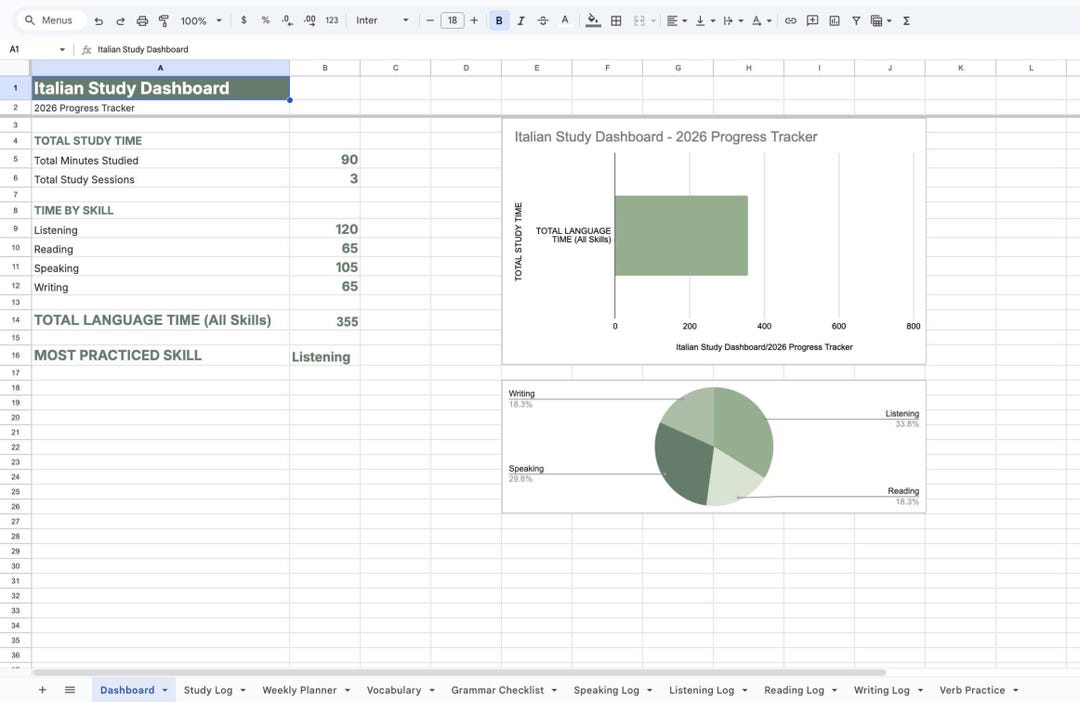 Italian Study Tracker Google Sheets | Language Learning Planner ...