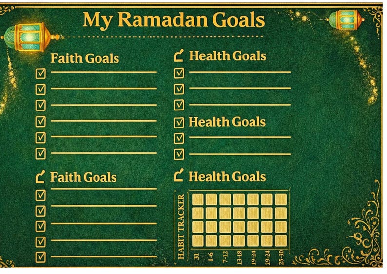 Ramadan Meal Planner | Islamic Daily Journal, Suhoor & Iftar (PDF ...