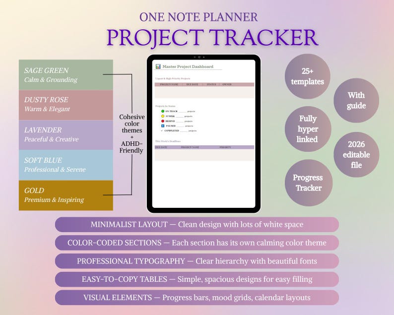 Project Tracker Onenote Template | Project Management, Team Planner ...
