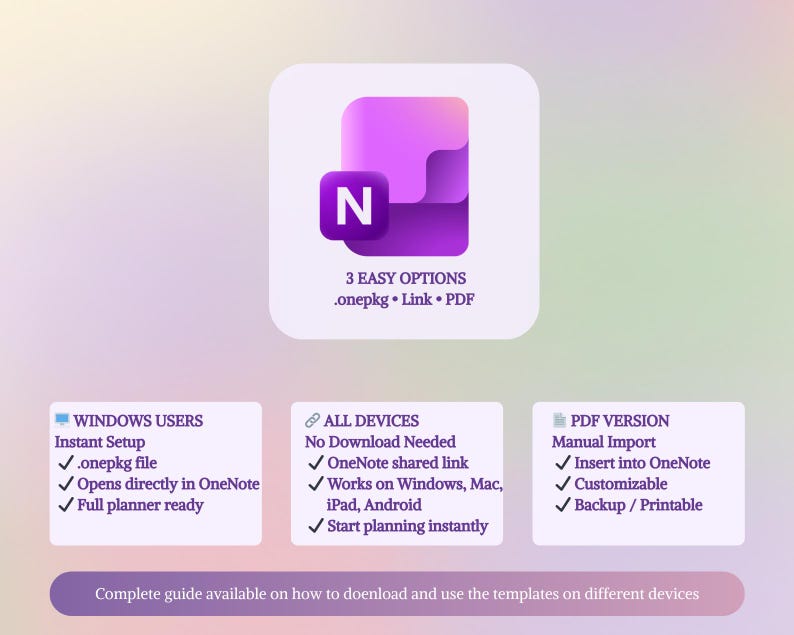 Project Tracker Onenote Template | Project Management, Team Planner ...
