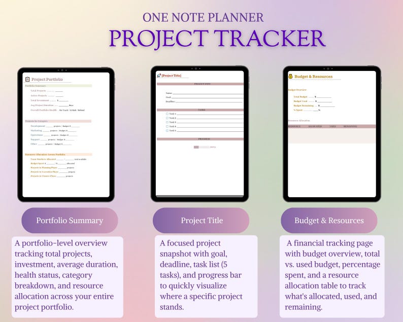 Project Tracker Onenote Template | Project Management, Team Planner ...