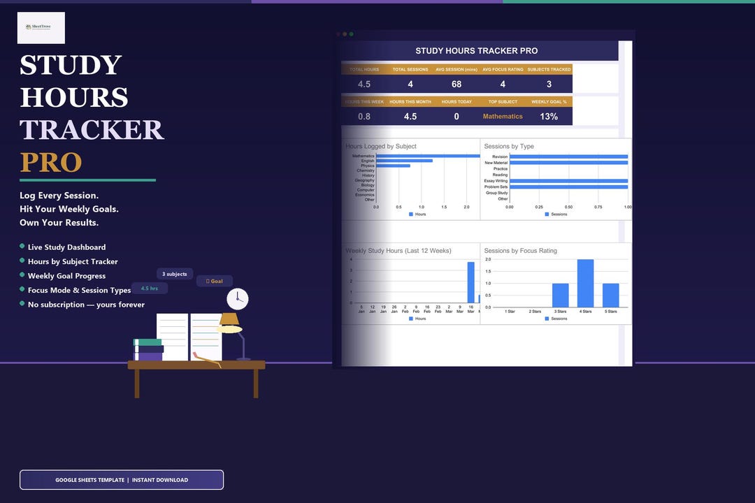 Study Hours Tracker Pro | Google Sheets | Dashboard, Subject Tracker ...