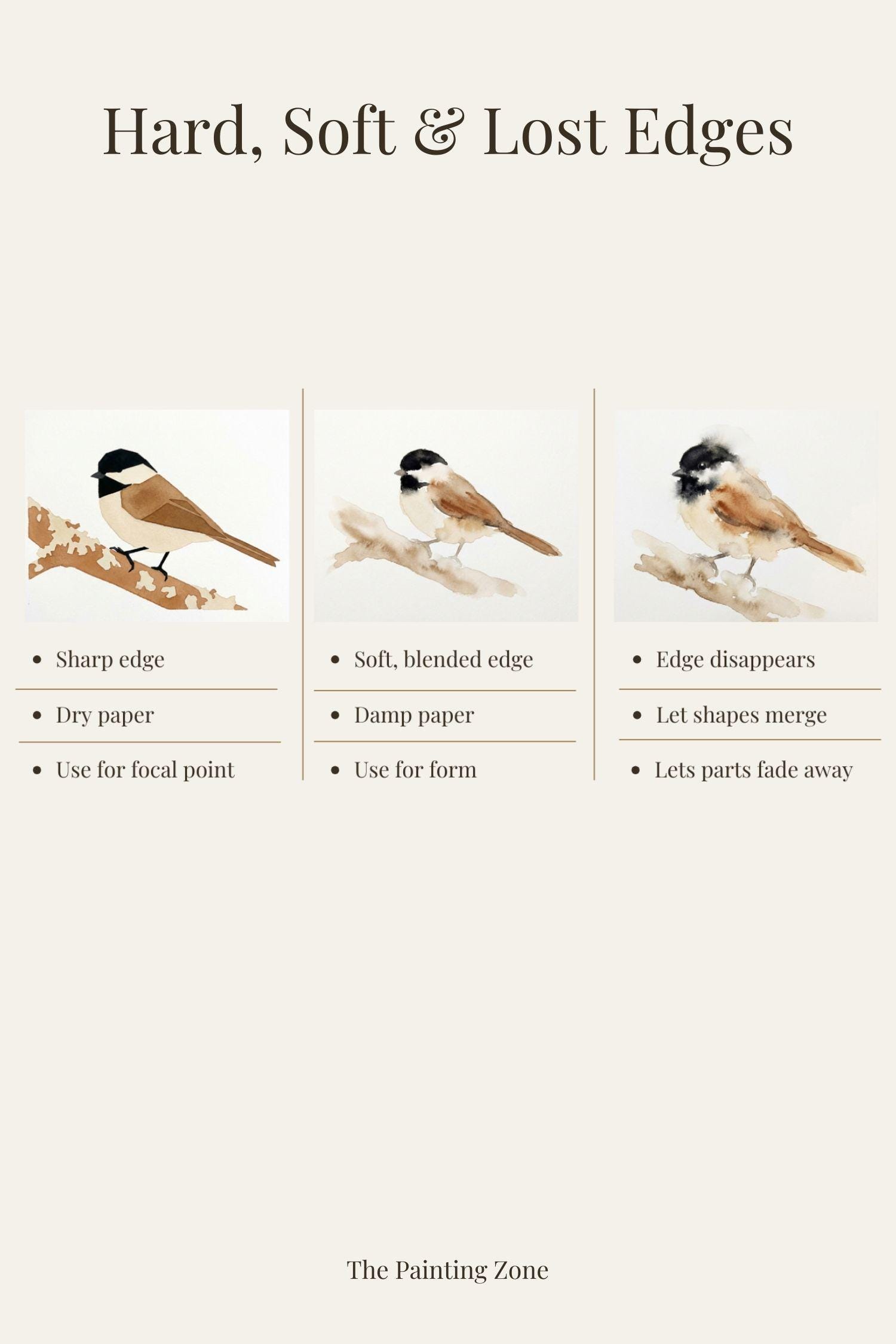 Watercolor Edges Cheat Sheet, Fix Flat Paintings, Beginner Art Tutorial ...