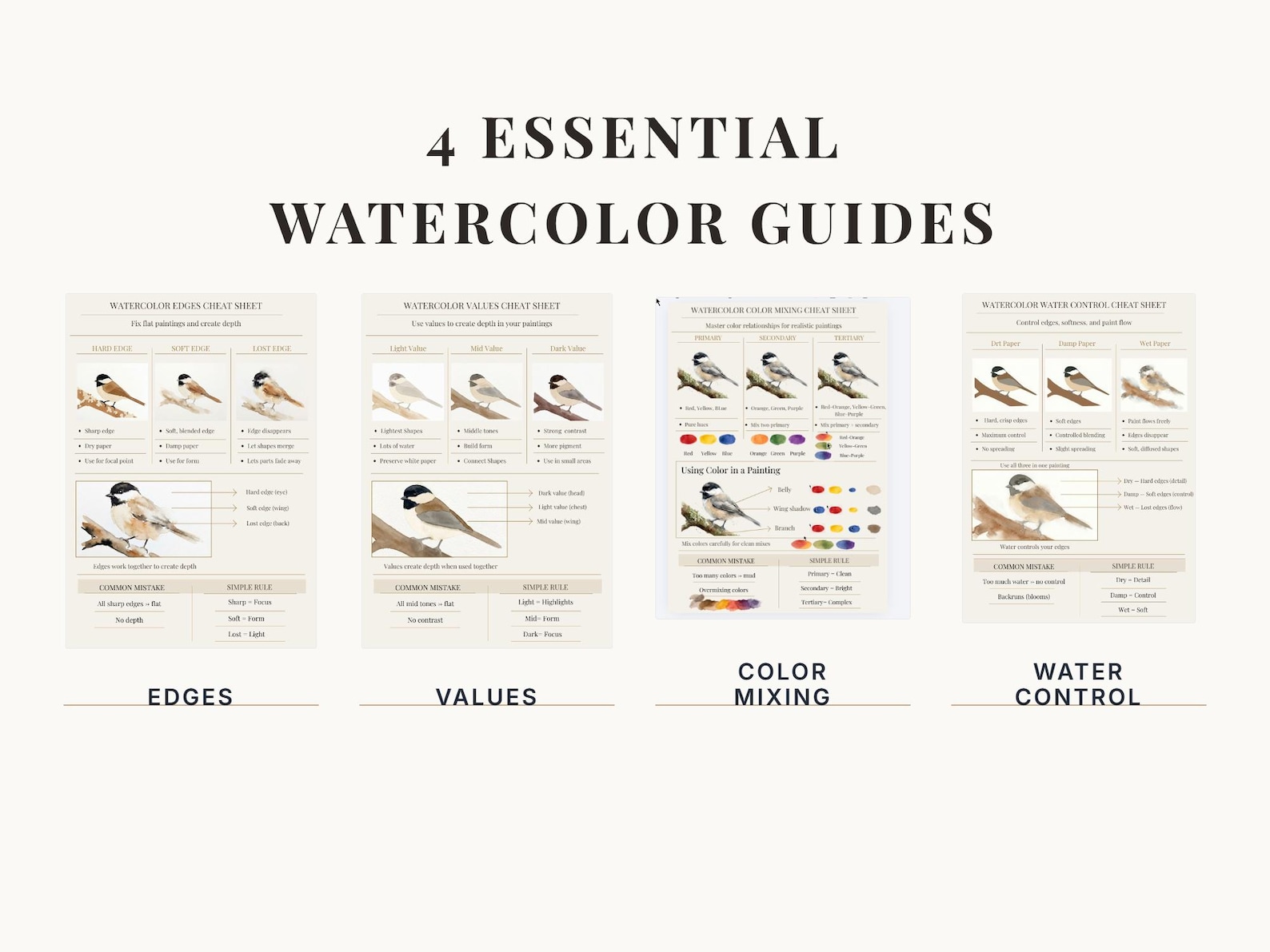 Watercolor Cheat Sheet Bundle – Printable Guides for Edges, Values ...