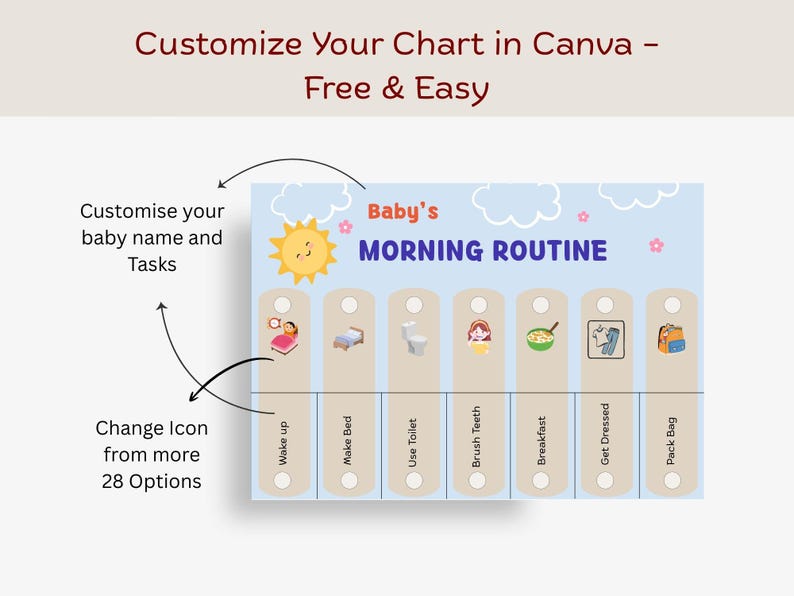 Kids Daily Routine Chart – Editable Visual Schedule (digital Download ...