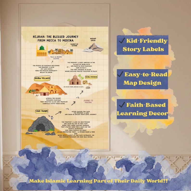 Mecca to Madina Hijrah Journey Map Poster – Islamic Seerah Learning ...