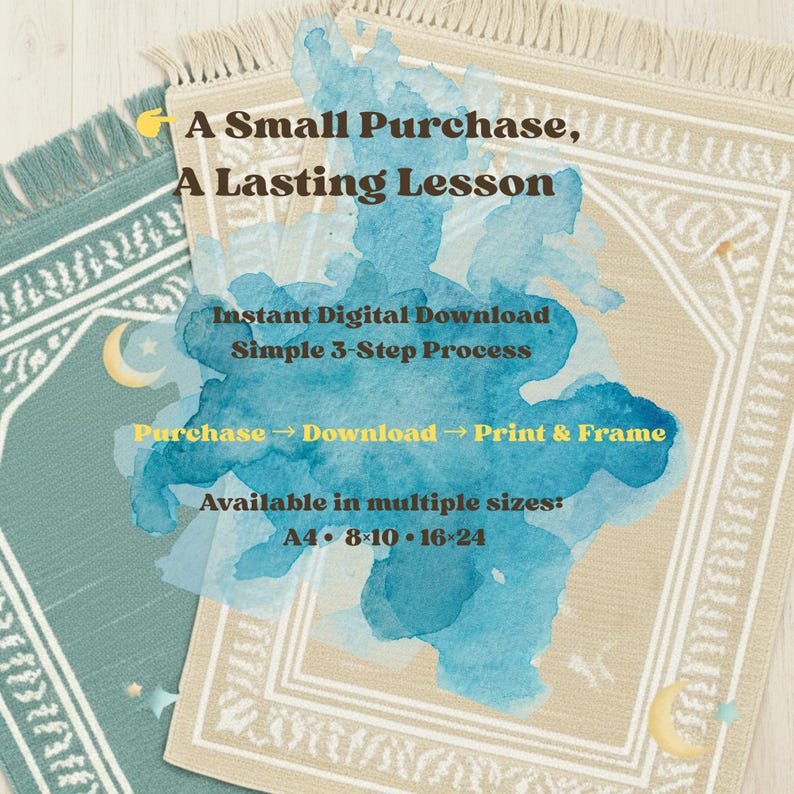 Mecca to Madina Hijrah Journey Map Poster – Islamic Seerah Learning ...