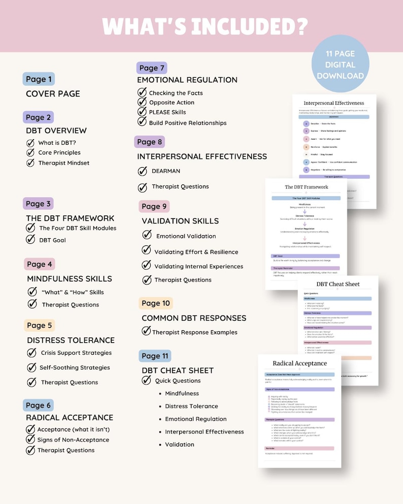 DBT Therapist Cheat Sheet & Session Guide Bundle | DEARMAN, Distress ...