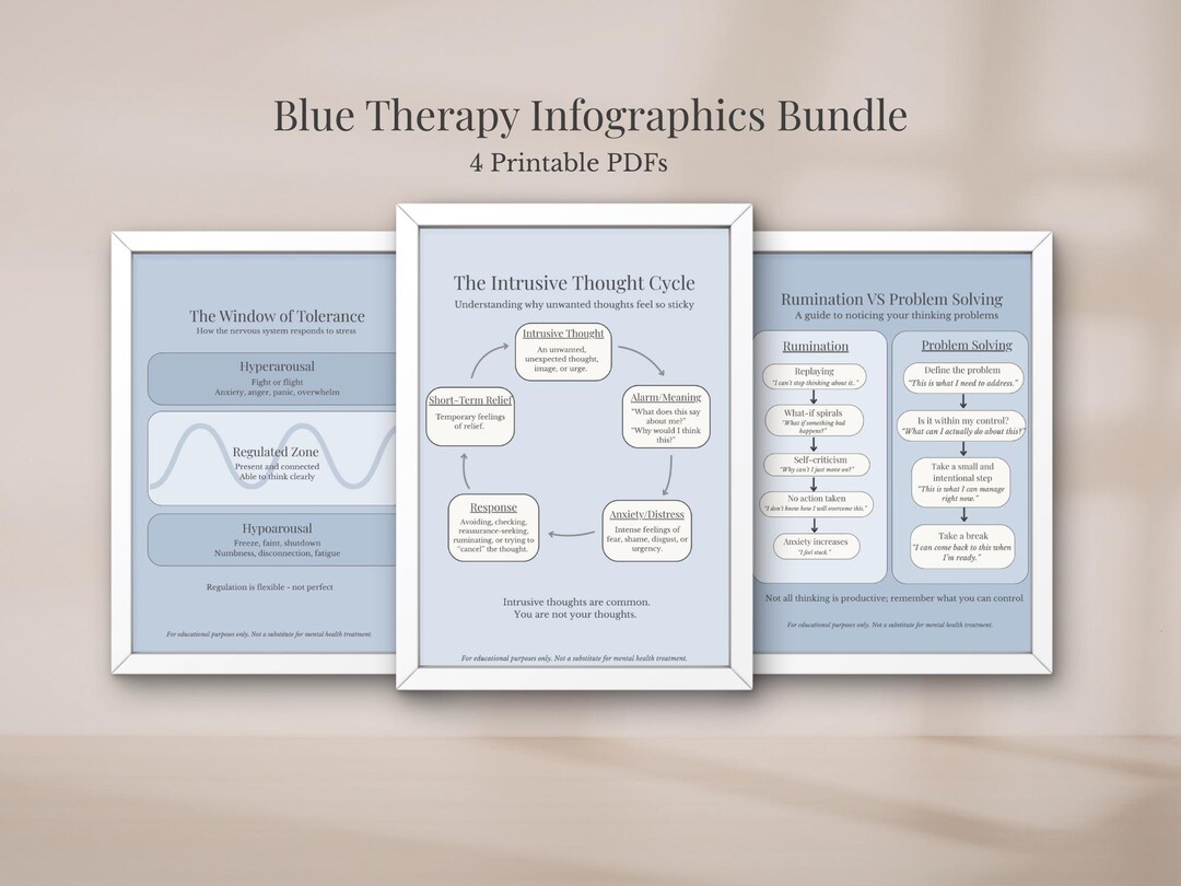 Anxiety & OCD Therapy Infographics | Mental Health Printable (PDF ...