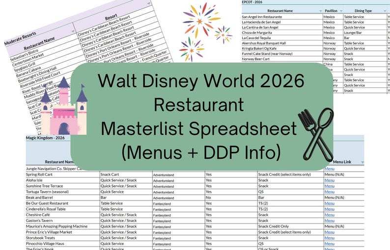 Walt Disney World 2026 Restaurant Masterlist Spreadsheet (menus + DDP ...