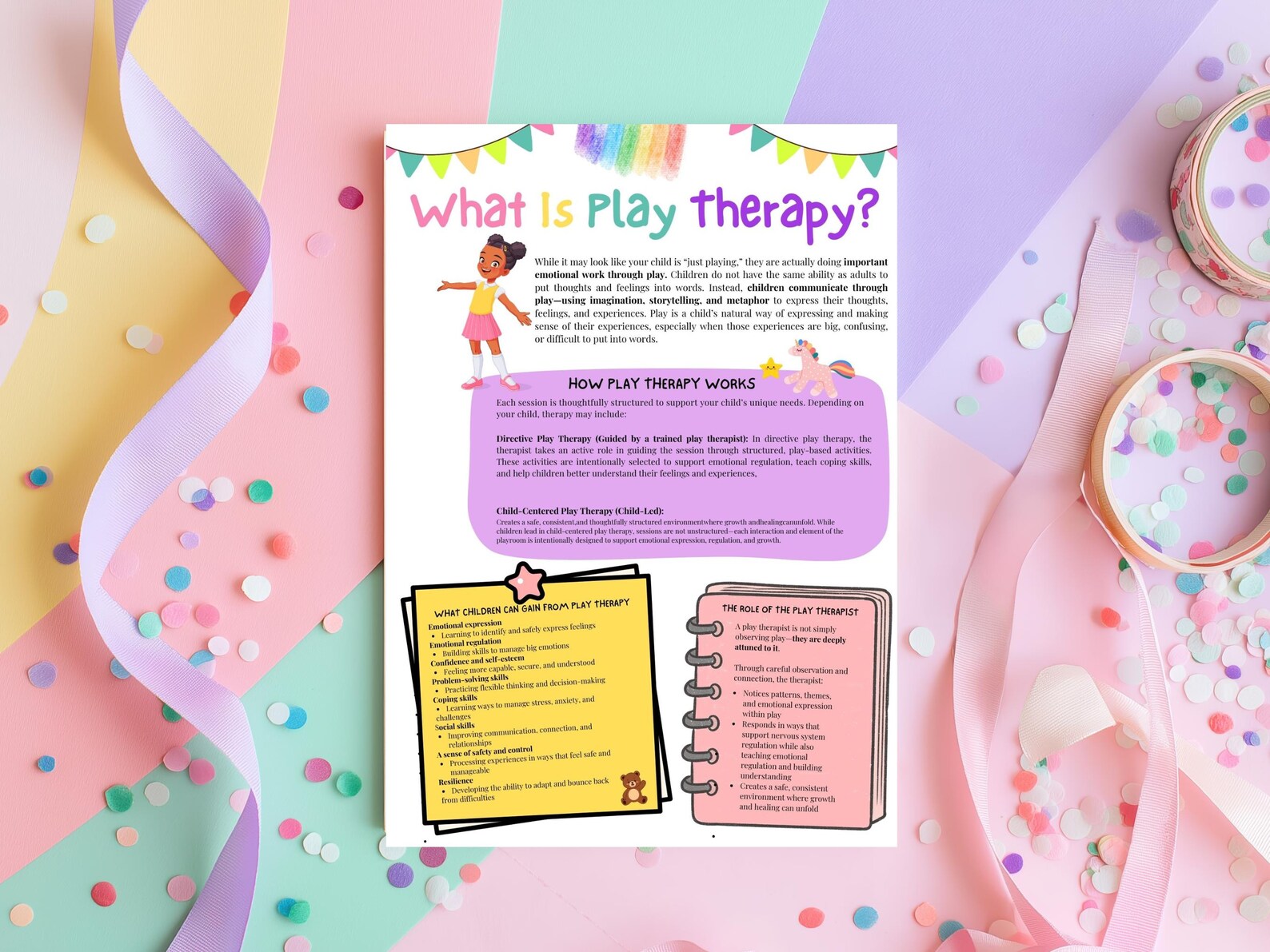 What is Play Therapy: Mental Health Education (instant Download) - Etsy