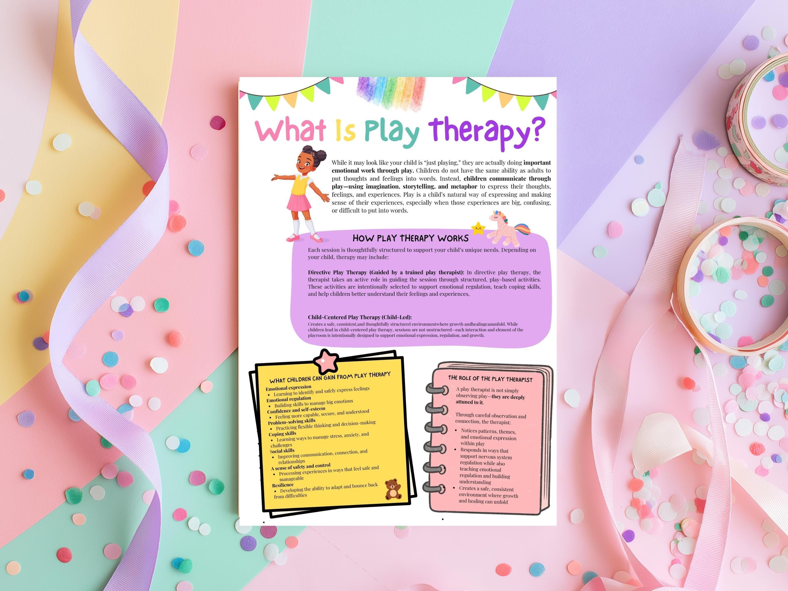 What is Play Therapy: Mental Health Education (instant Download) - Etsy
