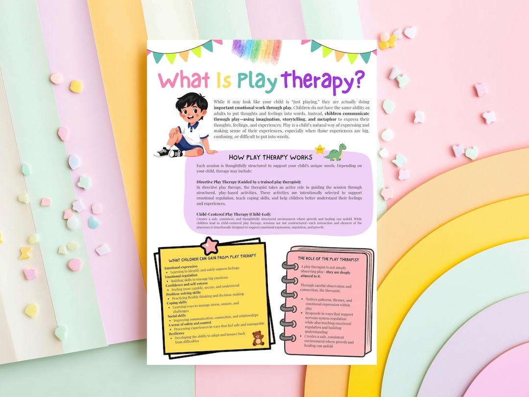 What is Play Therapy: Mental Health Education (instant Download) - Etsy