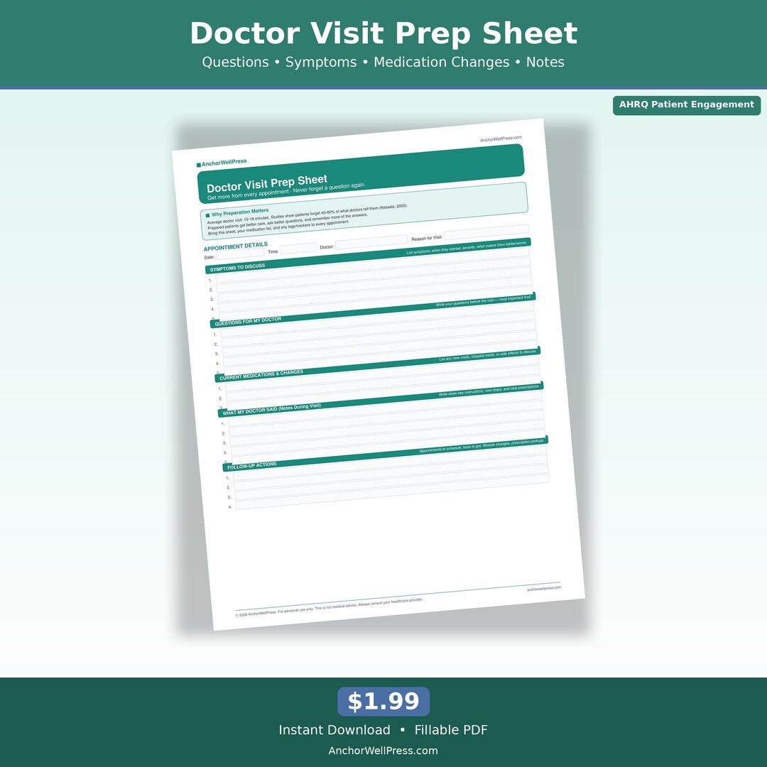 Doctor Visit Prep Sheet Fillable PDF | Medical Appointment Planner ...