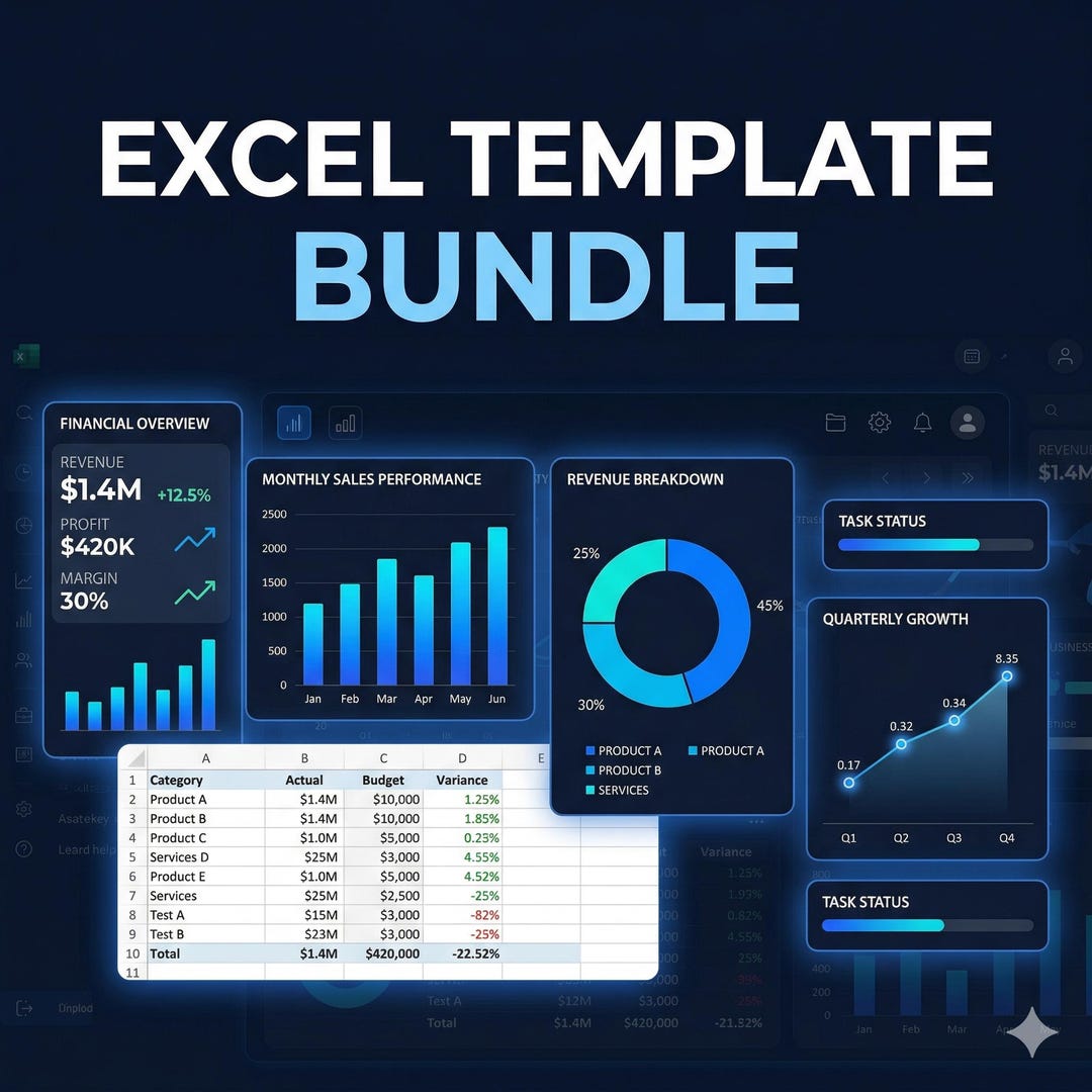 Excel Template Bundle Dashboard Tracker Finance Planner Business ...