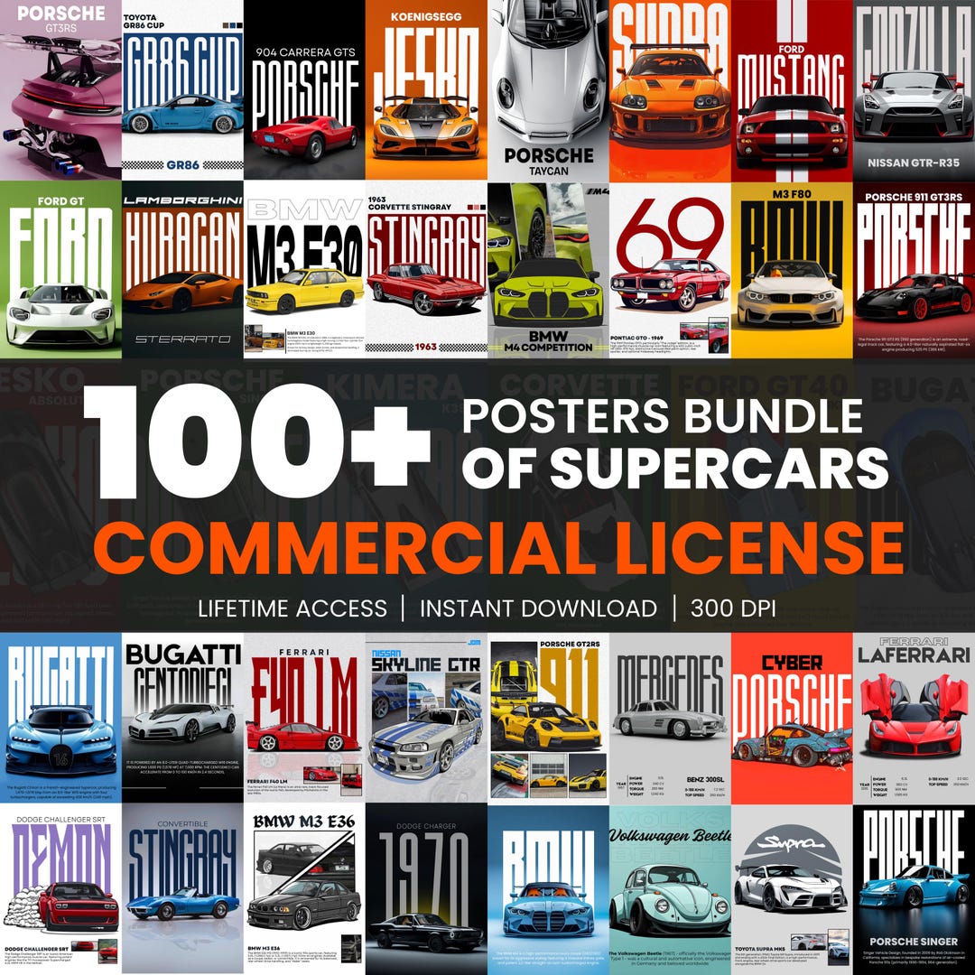 100+ Supercar Posters Bundle With Commercial License | Car Wall Art ...