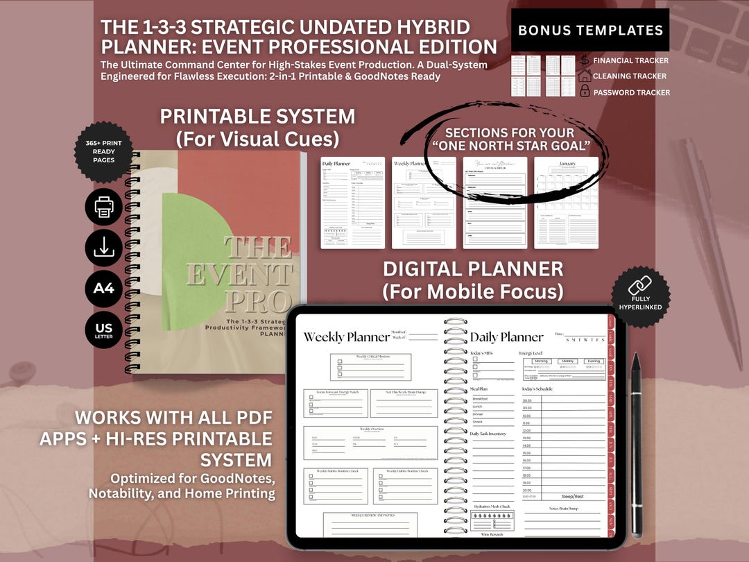 Event Professional Hybrid Planner Bundle Modern Terracotta Strategic ...