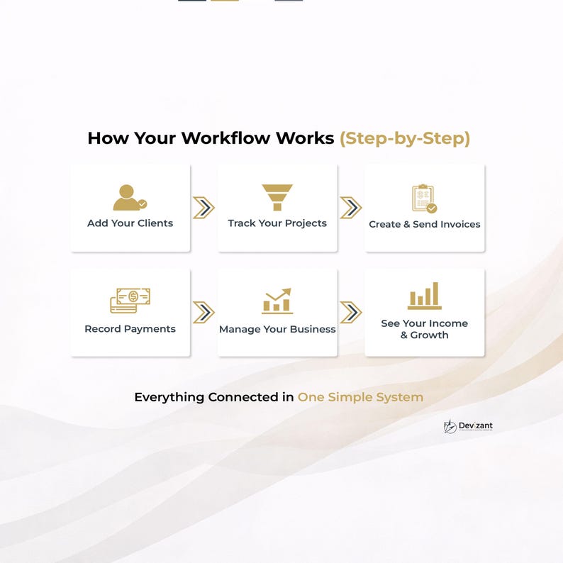 Invoice Tracker Google Sheet, Client Project CRM Spreadsheet (digital ...