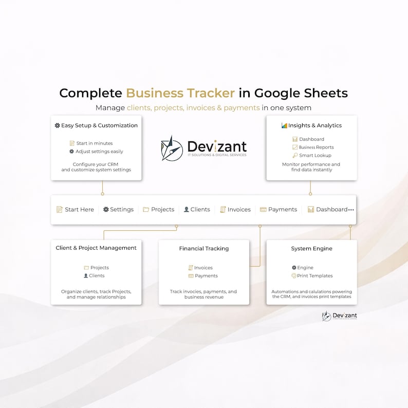 Invoice Tracker Google Sheet, Client Project CRM Spreadsheet (digital ...
