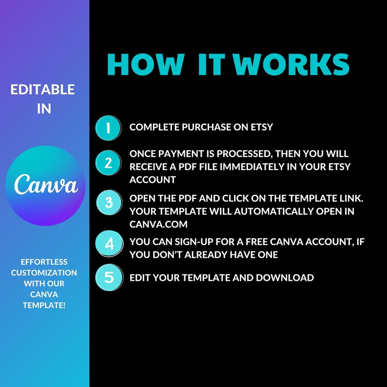 Men Fellowship Church Flyer Editable Canva Template, Men’s Ministry ...