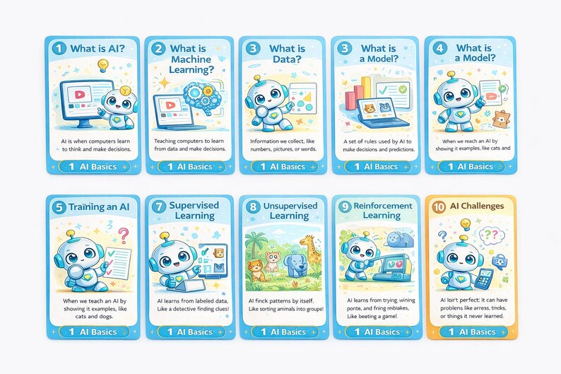 Teach Kids AI Easily | Homeschool STEM Flashcards | Printable Learning ...