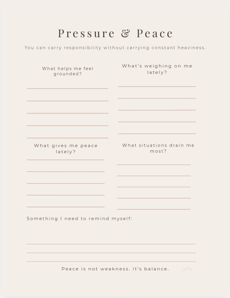 Men's Mental Health Journal | Self Care Journal for Men - Etsy UK