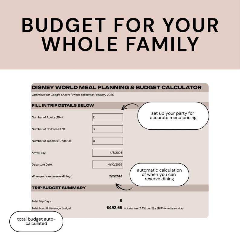Disney World Dining Budget Calculator • Google Spreadsheet • Editable ...
