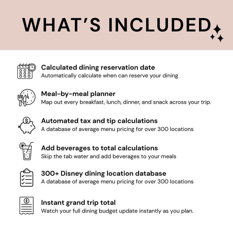 Disney World Dining Budget Calculator • Google Spreadsheet • Editable ...