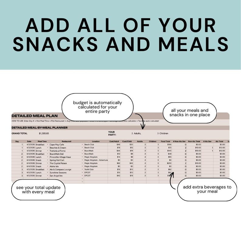 Disney World Dining Budget Calculator • Google Spreadsheet • Editable ...