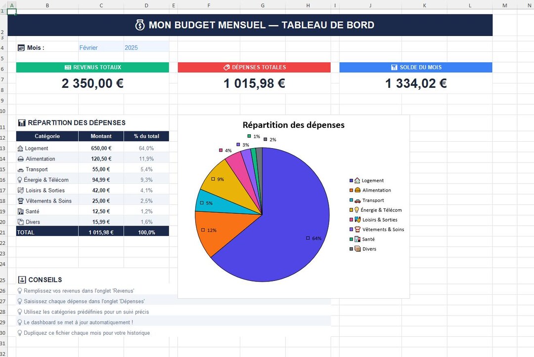 French Excel Budget Template | Personal Finance Dashboard | Monthly ...