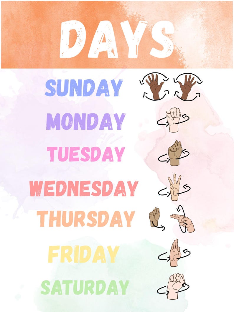 ASL Educational Poster (digital Print) - Etsy