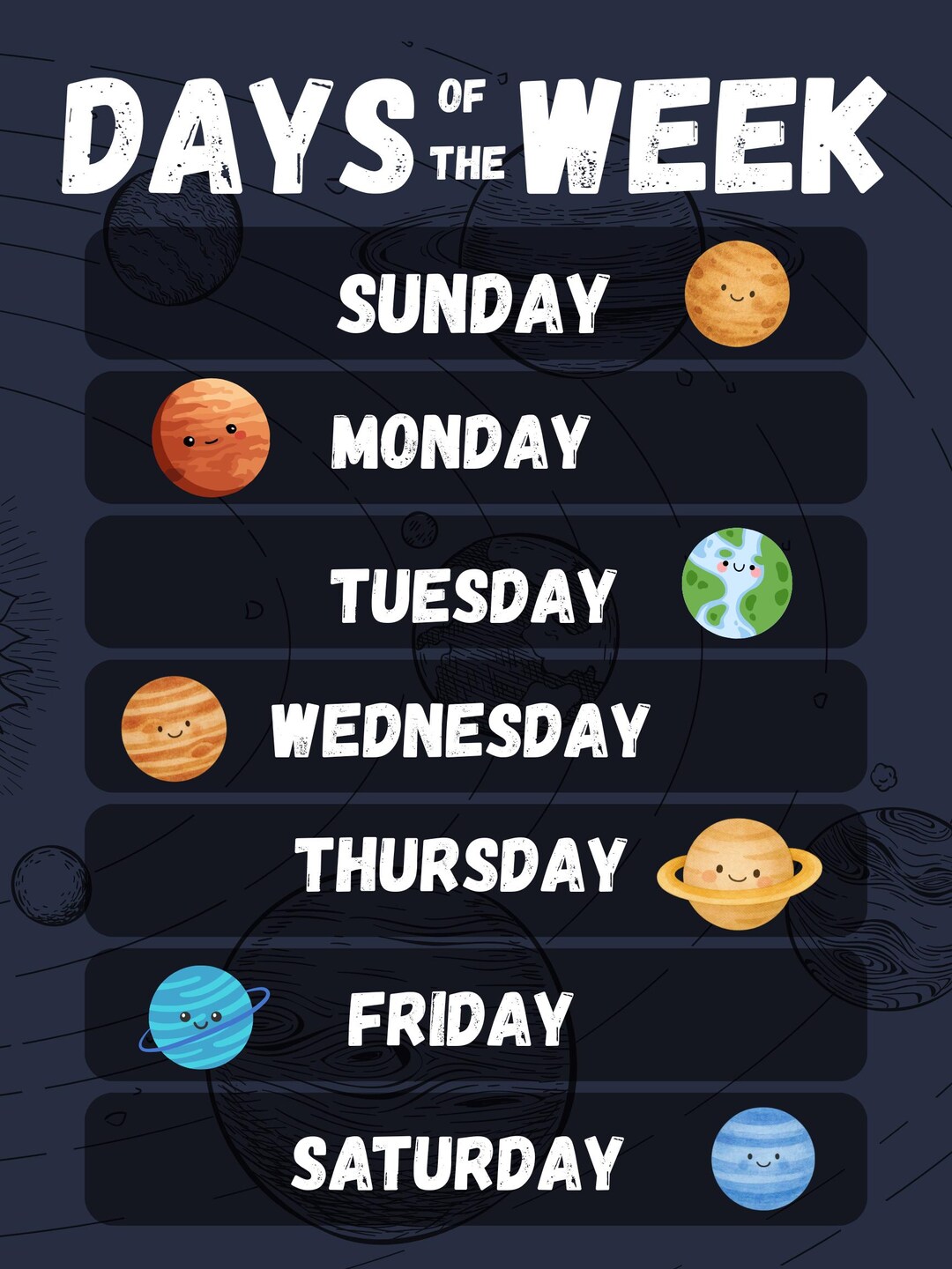 Outer Space Educational Printable Posters (seasons, Days, Months, Body ...